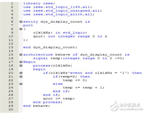 Vhdl数码管动态扫描程序设计（四种设计方案） 全文 电子发烧友网
