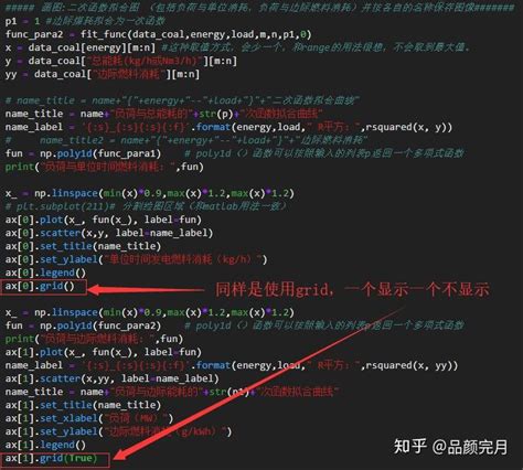 Matplotlib 数据可视化(画图) 汉字、数轴负号、网格的显示 知乎 Matplotlib 数据可视化(画图) 汉字、数轴负号、网格的显示 知乎