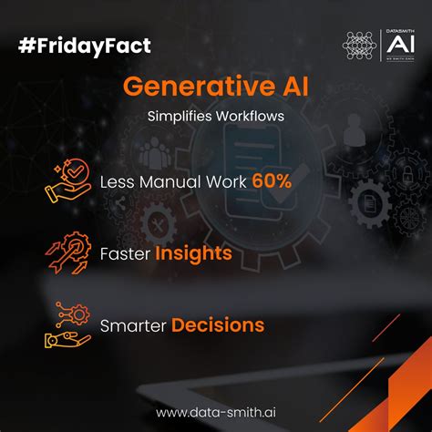 datasmith ai on linkedin generativeai dataprocessing efficiently minimizing datasmithai…