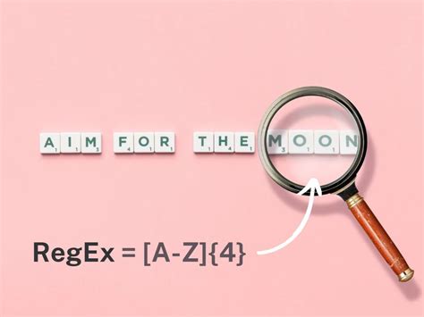 What Are Regular Expressions And Why Do We Use Them