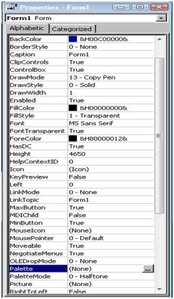 Tutorial Membuat Form Visual Basic Transparan Nofwan
