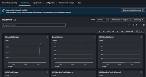 how to create an aws rds instance using terraform