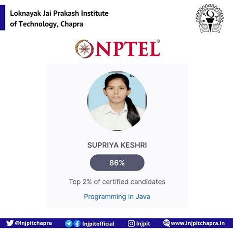 Loknayak 🌟 Congratulations Supriya Keshri 🌟 🔝 Top 2 Achievement