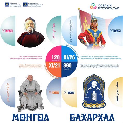 📍Мэдлэгт тань нэмэрлэе 👇 Дорноговь Төв Номын Сан Facebook