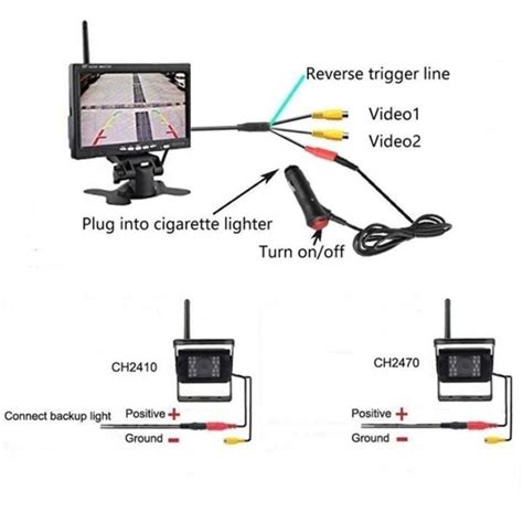 Wireless Backup Camera Wiring Diagram Circuit Diagram