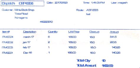 Java Font Not Clear In Jasper Print In Dot Matrix Printer With