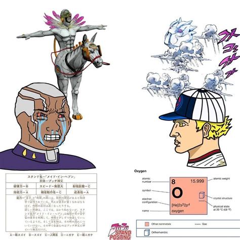 Pin By Lorenzo Gabrielli On Jojo Jojo Bizarre Jojo Anime Jojos