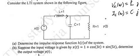 Solved Consider The Lti System Shown In The Following