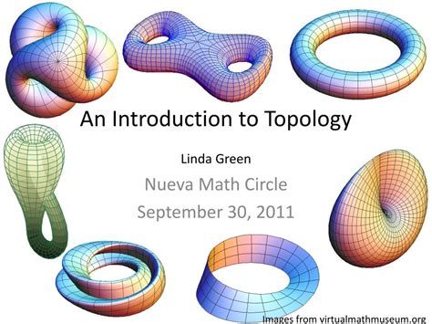 Topology Geometry