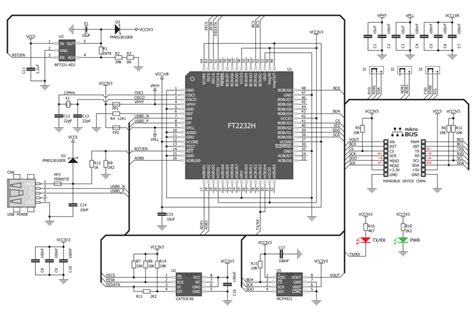 Libstock Ftdi Click Example