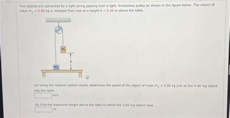 Solved Two Objects Are Connected By A Light String Passing