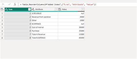 Solved Sub Total Calculation Microsoft Fabric Community