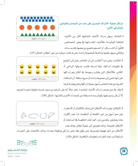 بناء العمل الفني الفنون ثاني ثانوي المنهج السعودي