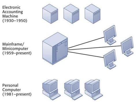 keeping people in computing stories from a software tester