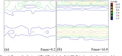 Figure 2 From Effects Of Annealing Temperature On Recrystallization
