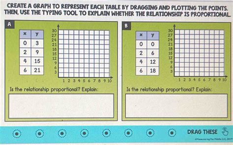Create A Graph To Represent Each Table By Dragging And Plotting The