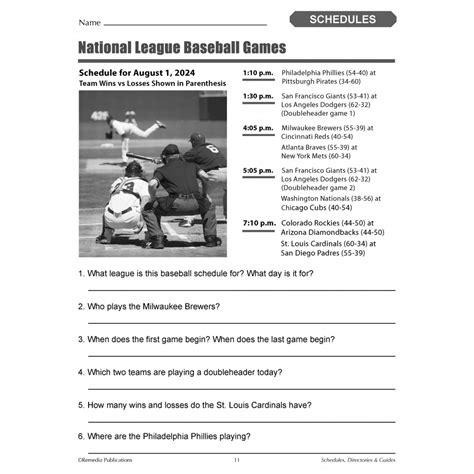 Practical Practice Reading Schedules Directories And Guides