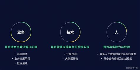 解读什么是千人千面算法、猜你喜欢、个性化推荐算法,千人前面内容推荐算法 Csdn博客 解读什么是千人千面算法、猜你喜欢、个性化推荐算法,千人前面内容推荐算法 Csdn博客