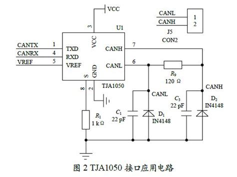sae j1850 vpw pwm sae j2411 swc iso 11898 can sae j1708 chrysler