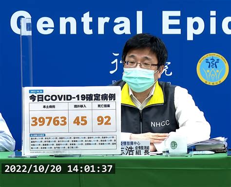 本土新冠1020增39763例、92例死亡 兩童得mis C累計162例