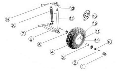 Kangdi Go Kart Wiring Diagram Unlock The Secrets Of Zhejiangs