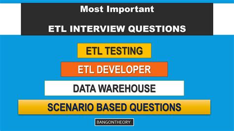 Etl Interview Questions And Answers Etl Testing Interview Questions And Answers Etl Process