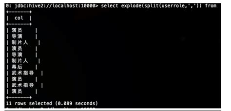 hive sql语法explode 和 lateral view pandaly 博客园
