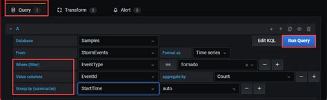 Visualización De Datos Desde Azure Data Explorer Mediante Grafana Azure Data Explorer