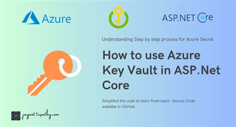 How To Use Azure Key Vault In ASP Net Core Jayant Tripathy