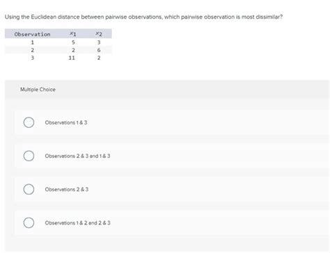 Solved Using The Euclidean Distance Between Pairwise Chegg Com