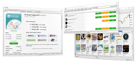 Metatrader Market The Largest Store Of Trading Applications