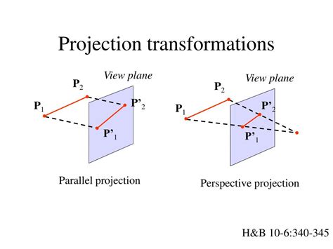 Ppt 2iv60 Computer Graphics Set 5 Viewing Powerpoint Presentation Free Download Id3220867