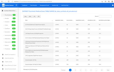 Plug And Play Datasets With Objectscript Package Manager Zpm