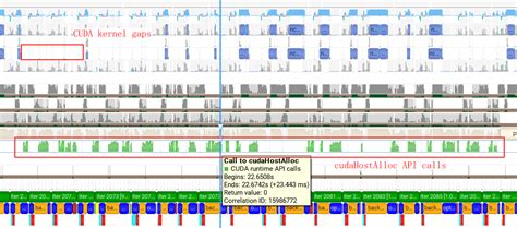 Suspicious Memory Leak When Increase DataLoader S Prefetch Factor And Enable Pin Memory Issue
