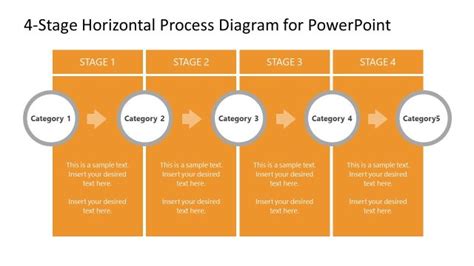4 Step Evolving Process Powerpoint Template