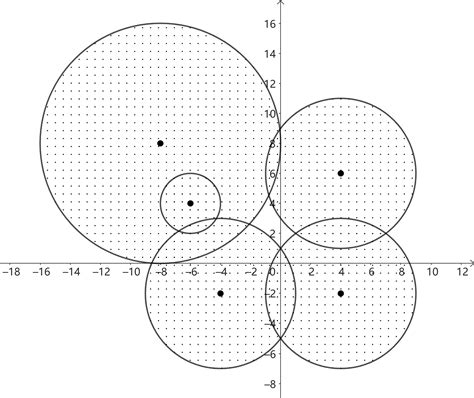 Problem K Codeforces