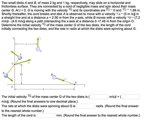 solved two small disks a and b of mass 2 kg and 1 kg respectively
