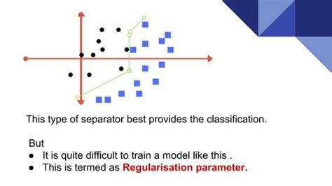 Support Vector Machines Svm Pdf