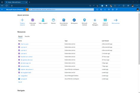 Collect Syslog From Aks Nodes Using Azure Monitor