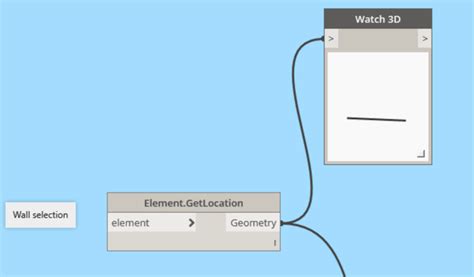 Control Node To Visually Check The Proper Functioning Of The Algorithm