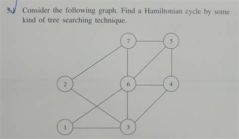 Solved Consider The Following Graph Find A Hamiltonian