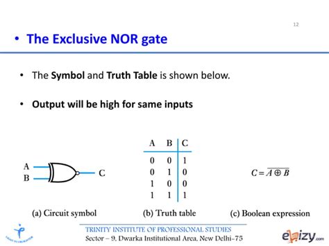 Digital Electronics Logic Gates Pptx Programming Languages Computing
