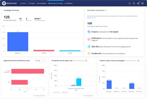 Microsoft 365 Defender Advanced Hunting Queries
