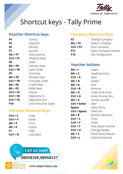 Tally Prime Shortcut Keys Tally Ample Technology Llc Facebook