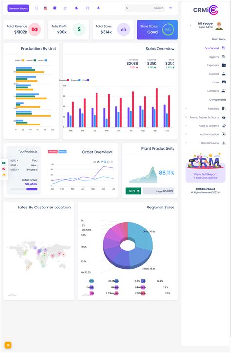 Bootstrap Ui Framework With Bootstrap 5 Web Apps