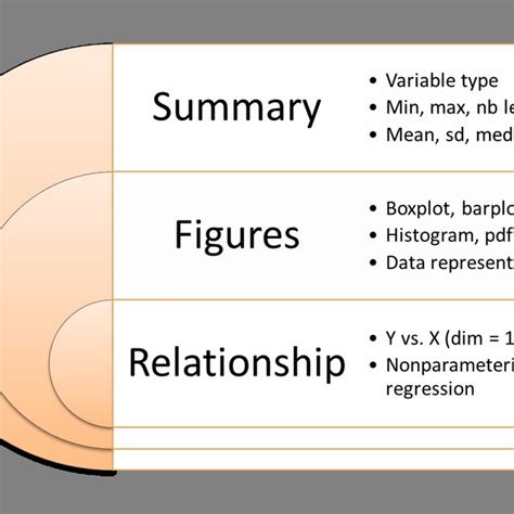 PDF Lecture Notes On Data Analysis
