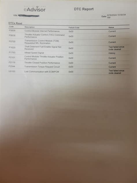 Blinking CEL In Acc Mode Cadillac Owners Forum