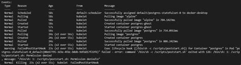 Kubernetes Initcontainers To Copy File And Execute As Part Of Lifecycle Hook Poststart Stack