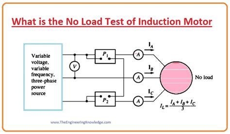 No Load Test Of Induction Motor Calculation