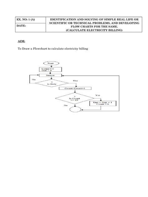 new ge3171 pspp lab manual final r 2021 pdf
